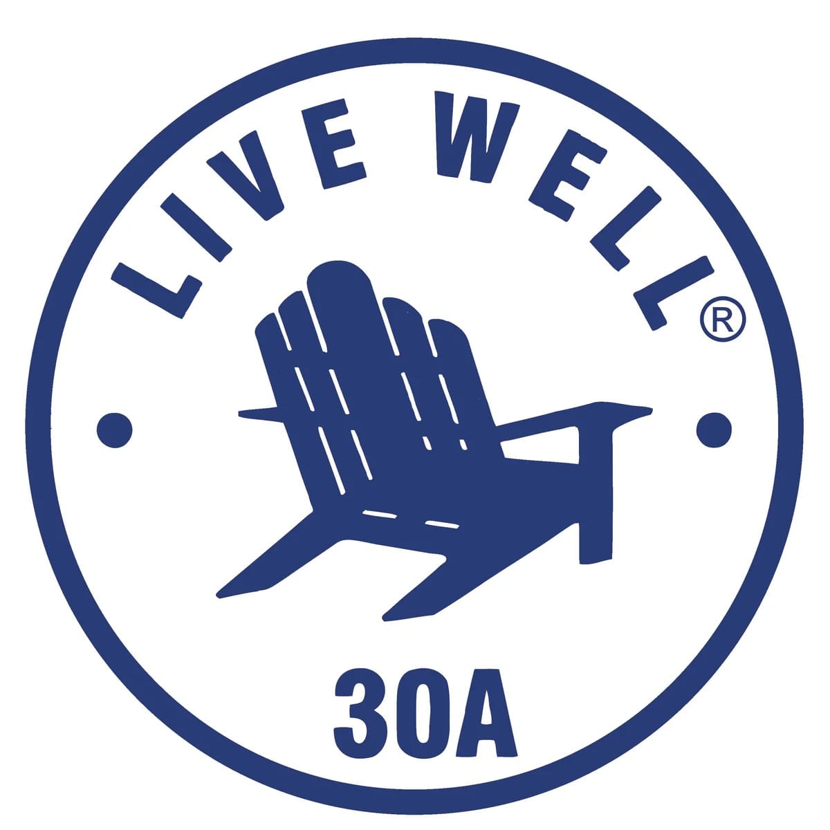 Account - Live Well Membership